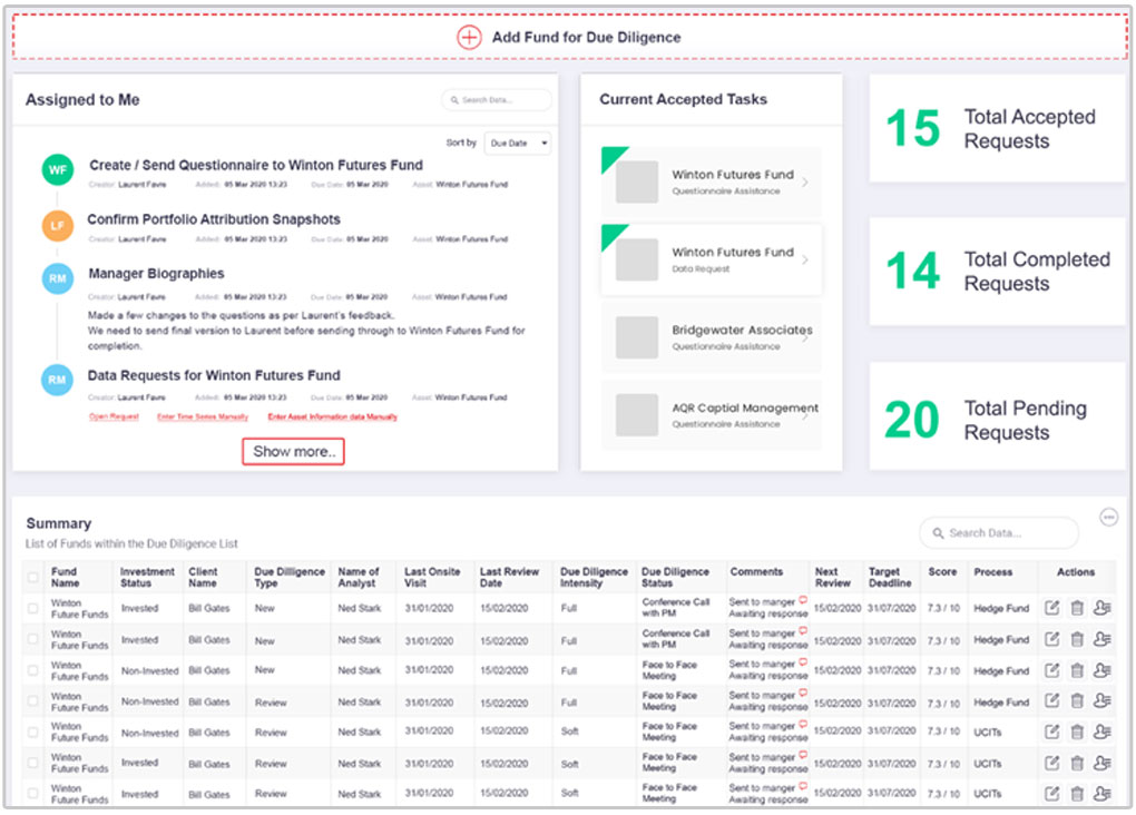 Fund of Funds Software - Cloud Based Application - AlternativeSoft Due ...
